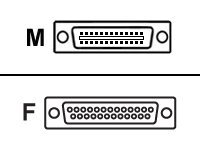 Cisco - Serial RS-530 cable (DCE) | Overview, Specs, Details | SHI