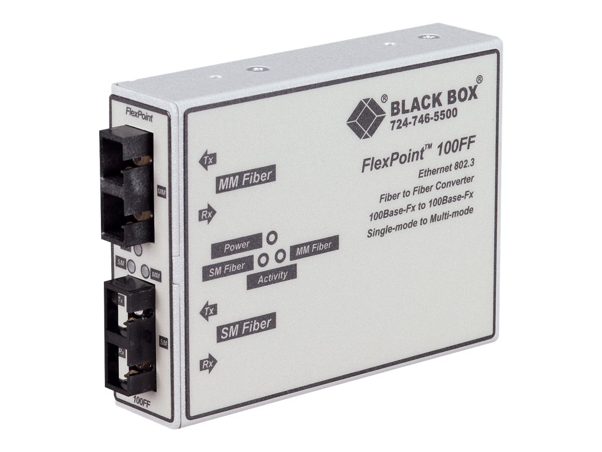 Black Box FlexPoint - Media converter | Overview, Specs, Details | SHI