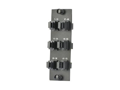 Panduit Opticom - Patch panel | SHI