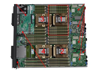 Lenovo ThinkSystem SN850 - blade - Xeon Platinum 8256 3.8 GHz - 384 GB ...