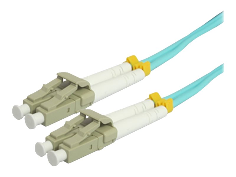Comprehensive - Patch cable | SHI