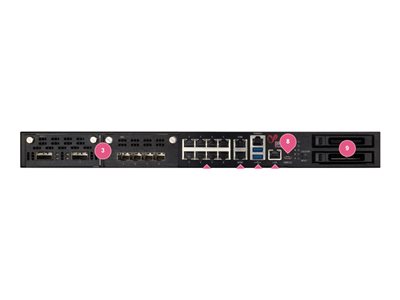 Check Point Quantum Security Gateway 7000 Base - Security appliance ...