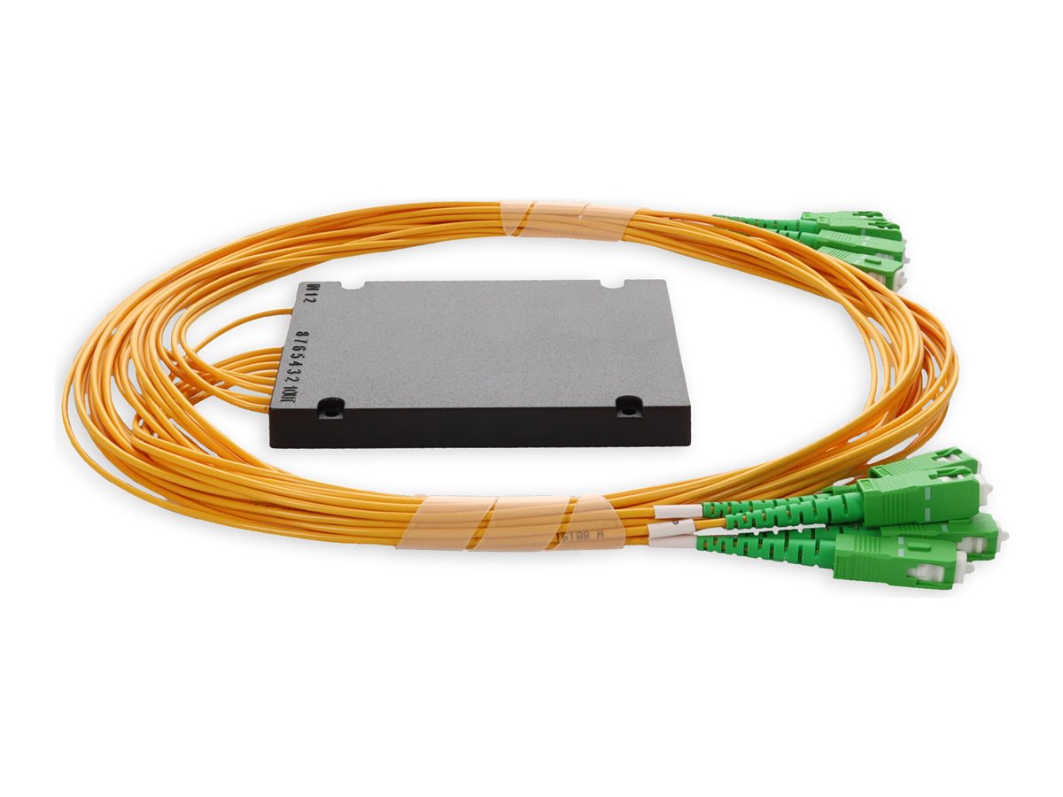 AddOn - Network splitter | SHI