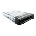 Axiom Enterprise - hard drive - 600 GB - SAS 12Gb/s
