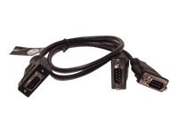SIIG 2-Port Fan-Out Cable for PCIe card | SHI