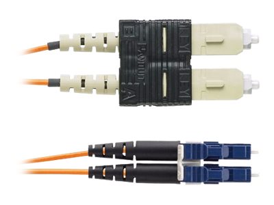 Panduit Opti-Core Fiber Optic Patch Cord | Overview, Specs, Details | SHI