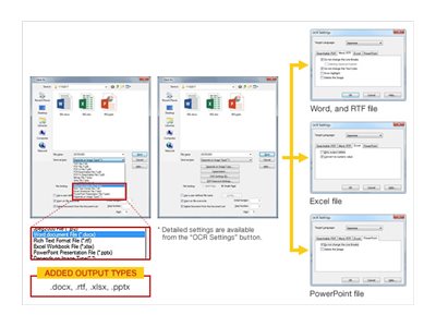 Panasonic Image Capture Plus Zonal OCR add-in | SHI