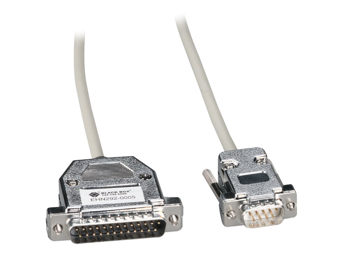 Black Box - Serial cable (DCE) | SHI