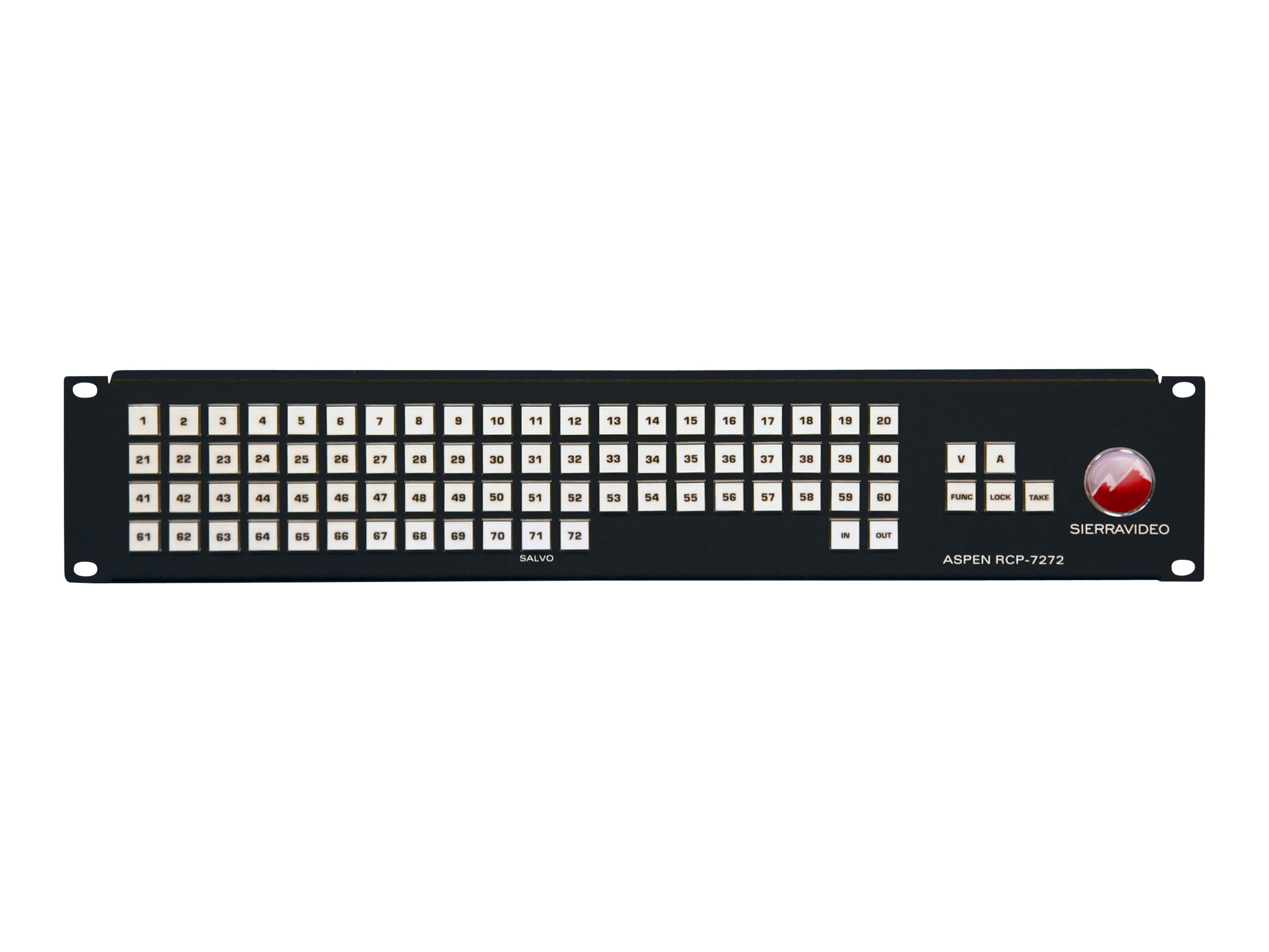Kramer RCP-7272 Remote Panel | Overview, Specs, Details | SHI