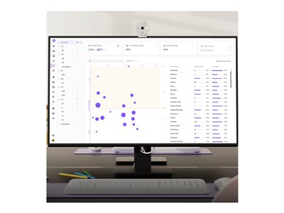 Logitech Essential for Rooms | Three Year Service Plan - Subscription ...