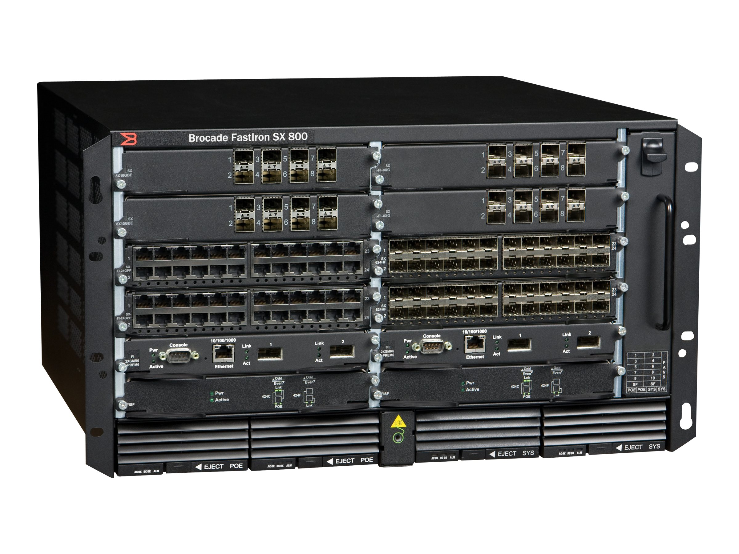 Brocade FastIron SuperX 800 | Overview, Specs, Details | SHI