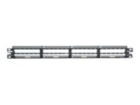 Panduit QuickNet - Patch panel | SHI