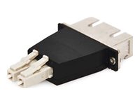 AddOn - Patch adapter | SHI