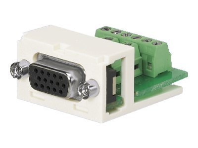 Panduit MINI-COM - Modular insert | SHI