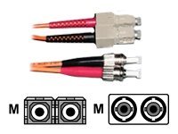 CP Technologies - Network cable | Overview, Specs, Details | SHI