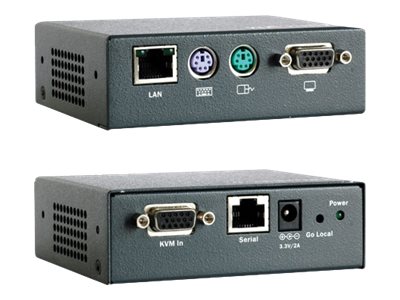 Minicom IP Control - Remote control device | www.shi.com