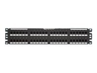 Panduit - Patch panel | Overview, Specs, Details | SHI