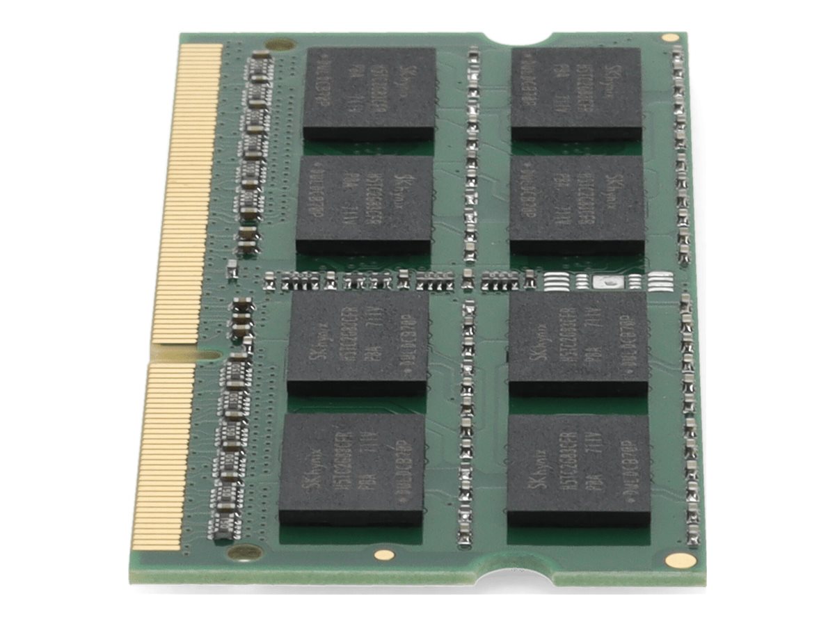 AddOn - DDR3 - module | Overview, Specs, Details | SHI