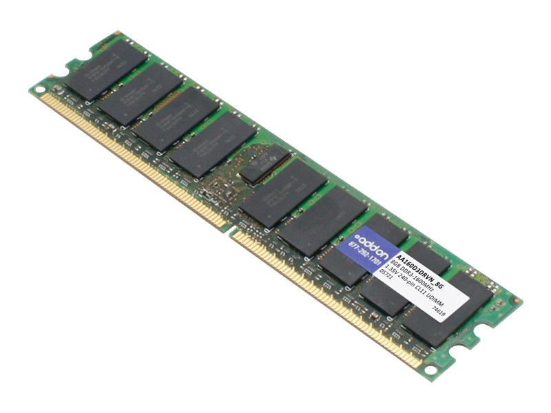 AddOn - DDR3 - module | Overview, Specs, Details | SHI