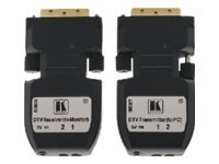 Kramer Matrix 602R/T | Overview, Specs, Details | SHI