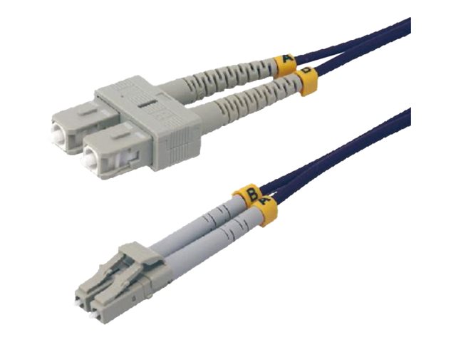 MCL câble réseau - 5 m (FJOM4/SCLC-5M)