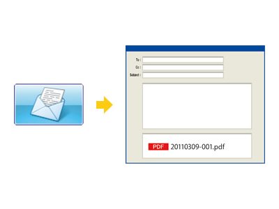 Panasonic Image Capture Plus Zonal OCR add-in | SHI