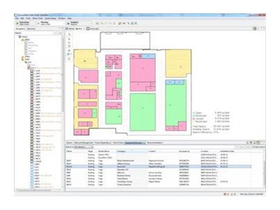 StruxureWare Data Center Operation for Co-location | SHI