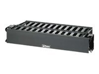 Panduit PatchLink - Cable management panel | www.shidirect.com
