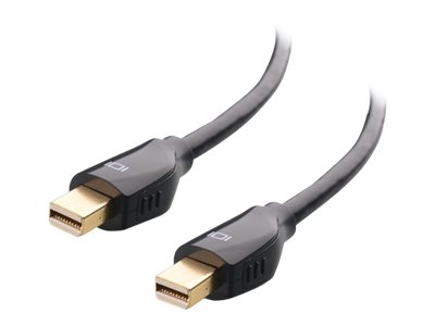 Cable Matters - DisplayPort cable | Overview, Specs, Details | SHI