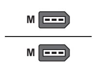 AddOn - 1000Base-CU direct attach cable | Overview, Specs, Details | SHI