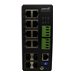 Transition Networks Hardened SISGM1040-284-LRT - switch - 12 ports ...