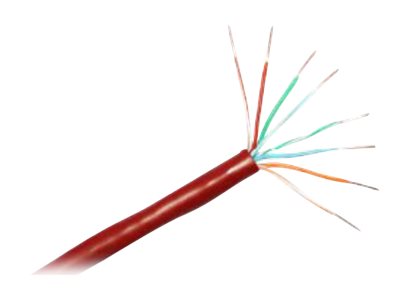 CP Technologies - Bulk cable | SHI