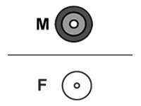 Cisco antenna cable - 3 ft