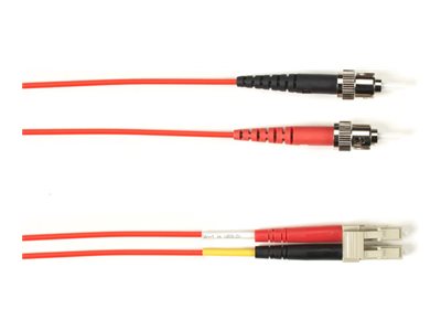 Black Box - Patch cable | Overview, Specs, Details | SHI