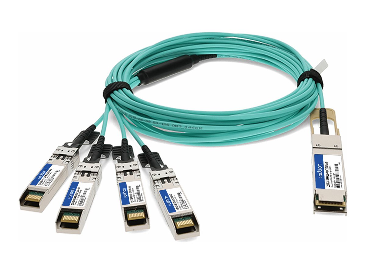 AddOn - InfiniBand cable | Overview, Specs, Details | SHI