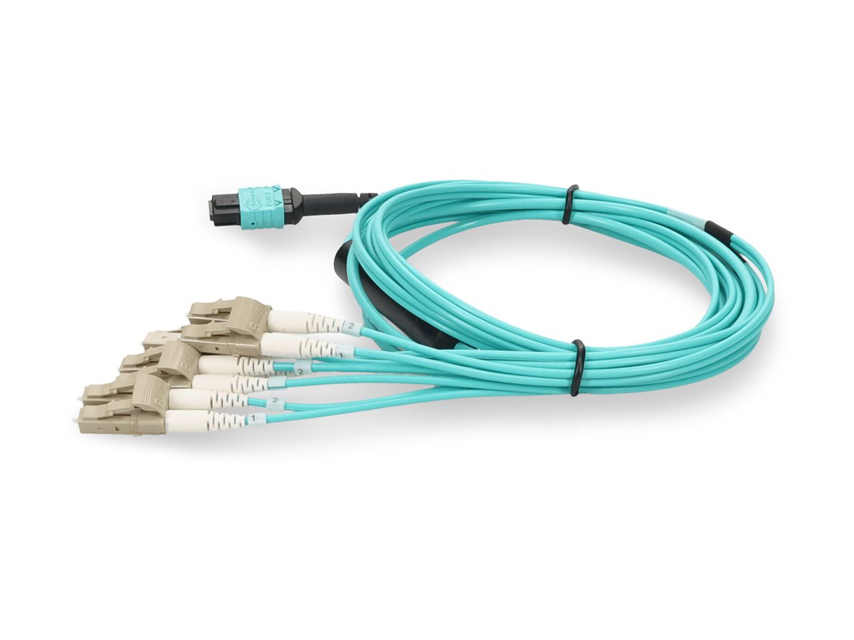 AddOn - Fanout cable | Overview, Specs, Details | SHI