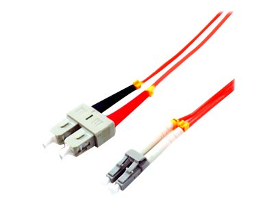 Comprehensive - Patch cable | SHI