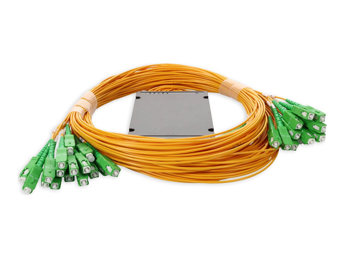 AddOn - Network splitter | Overview, Specs, Details | SHI