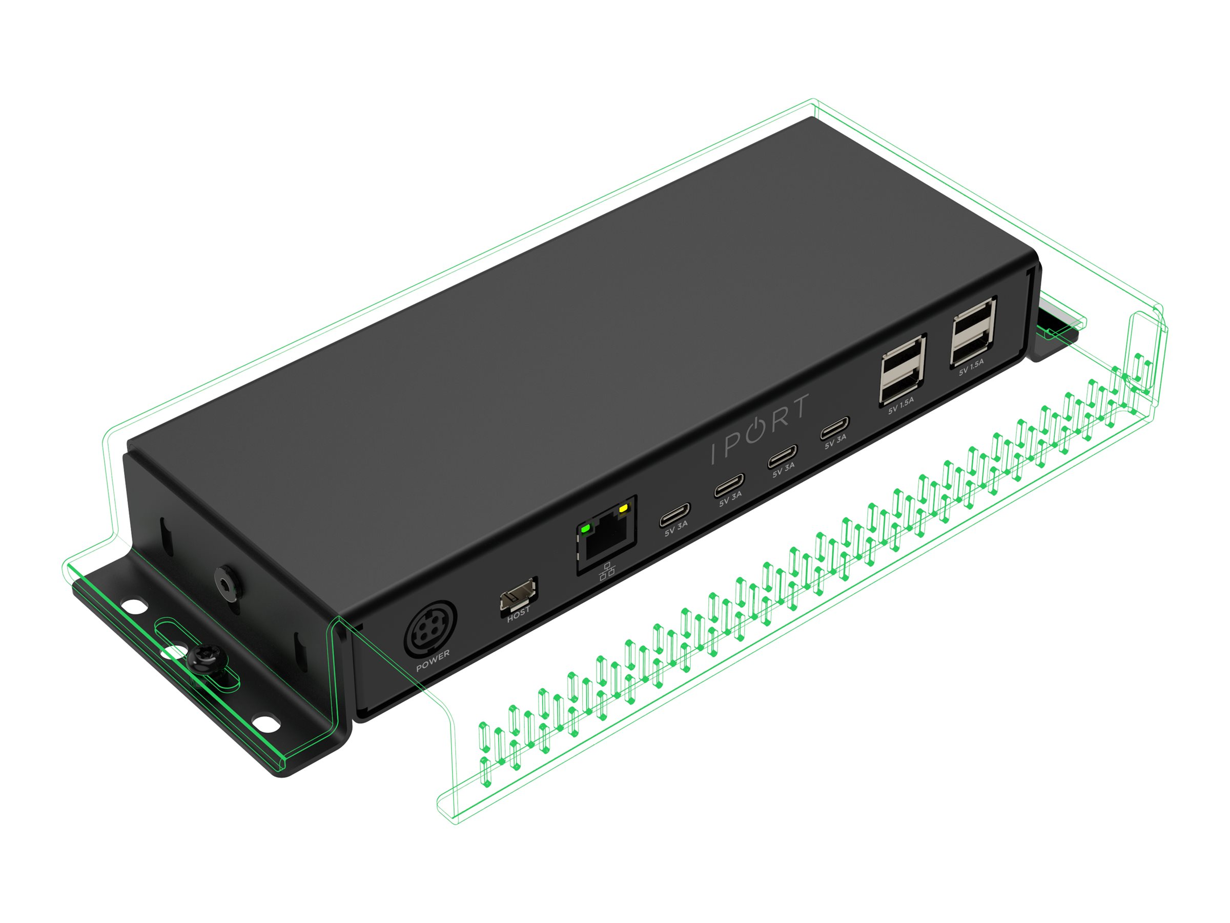 CONNECT NETWORK HUB | SHI