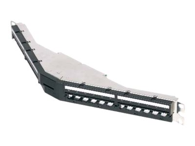 Panduit PanView iQ - Patch panel | Overview, Specs, Details | SHI