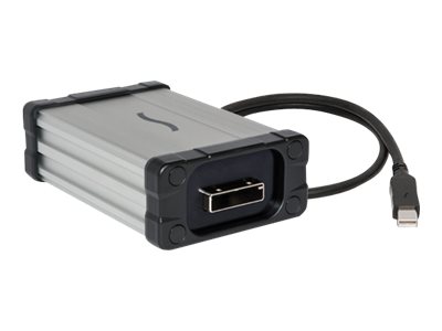 Sonnet - System bus extender | www.shi.com