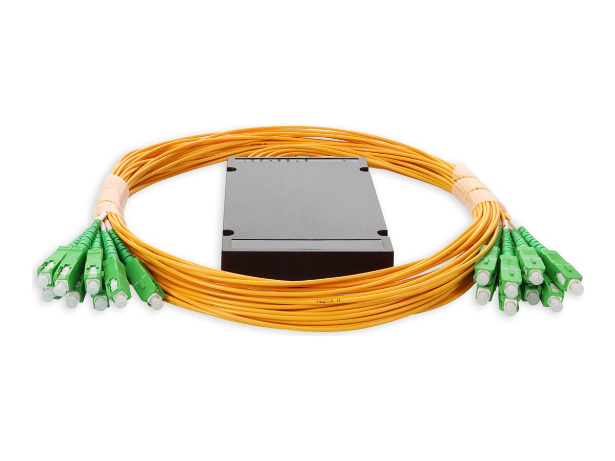 AddOn - Network splitter | Overview, Specs, Details | SHI