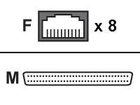 Perle - Serial RS-232 adapter | Overview, Specs, Details | SHI