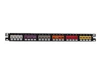 Panduit MINI-COM Flush Mount Modular - patch panel - 1U - 19"
