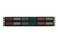Panduit NetKey Modular Faceplate Patch Panel - patch panel - 2U - 19"
