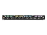 Leviton Voice-Grade - Patch panel | Overview, Specs, Details | SHI