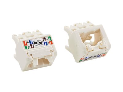 Panduit MINI-COM - Wire cap | Overview, Specs, Details | SHI