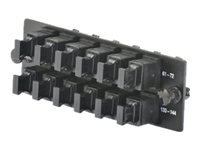 Panduit Opticom Fiber Adapter Panels - patch panel