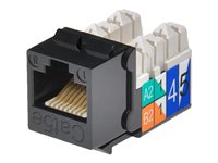 Monoprice keystone jack