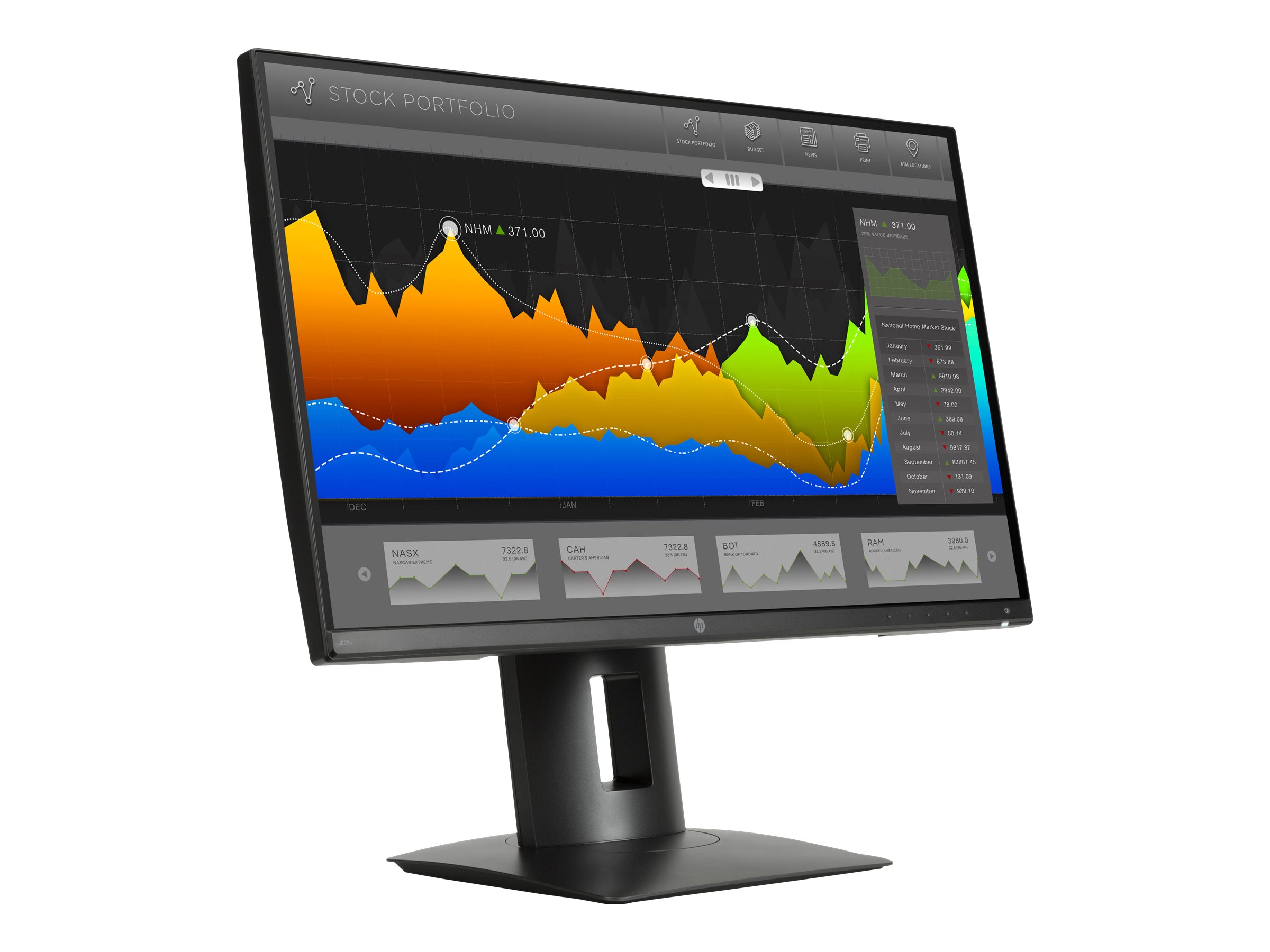 HP Z25n - LED monitor | Overview, Specs, Details | SHI